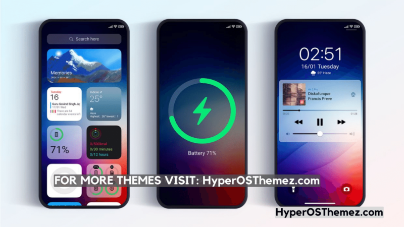 10 Best iOS Theme for HyperOS with iPhone Style - HyperOS Themes
